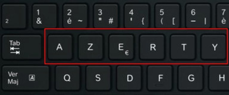 Fenêtres de réglage de la langue du clavier - https://i4studio.nl/